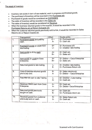 FAR110 Guideline Submission - Financial in Accounting - UiTM - Studocu