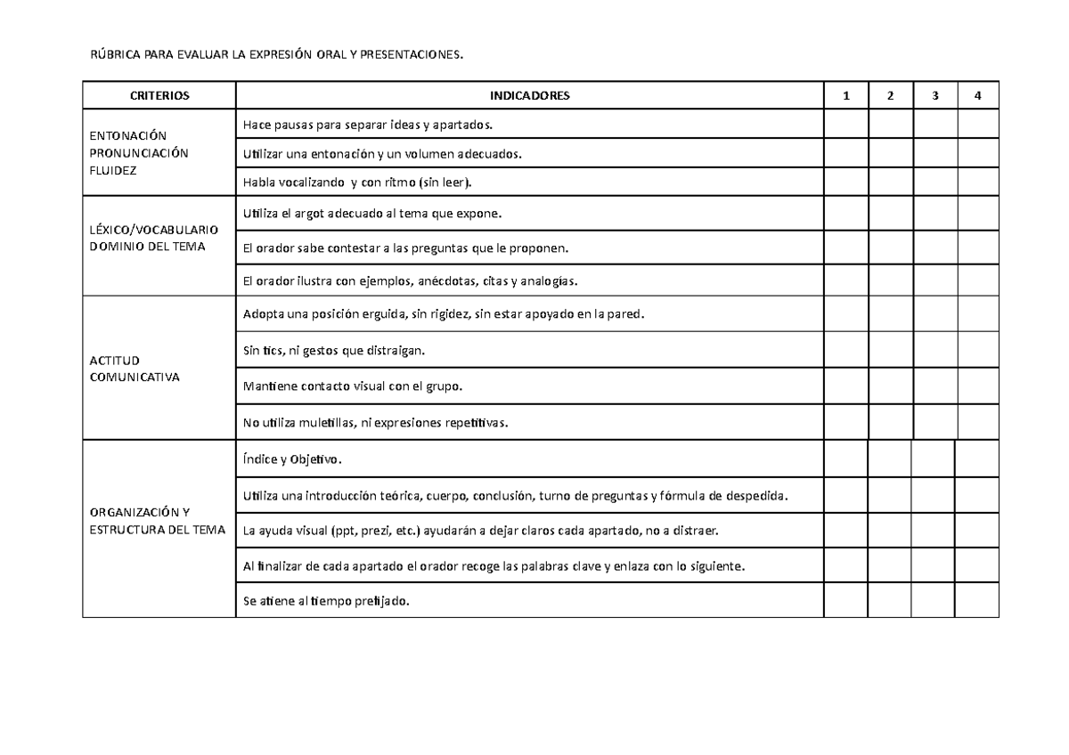 Rúbrica Presentaciones Expresión ORAL ESO BACH - RÚBRICA PARA EVALUAR ...