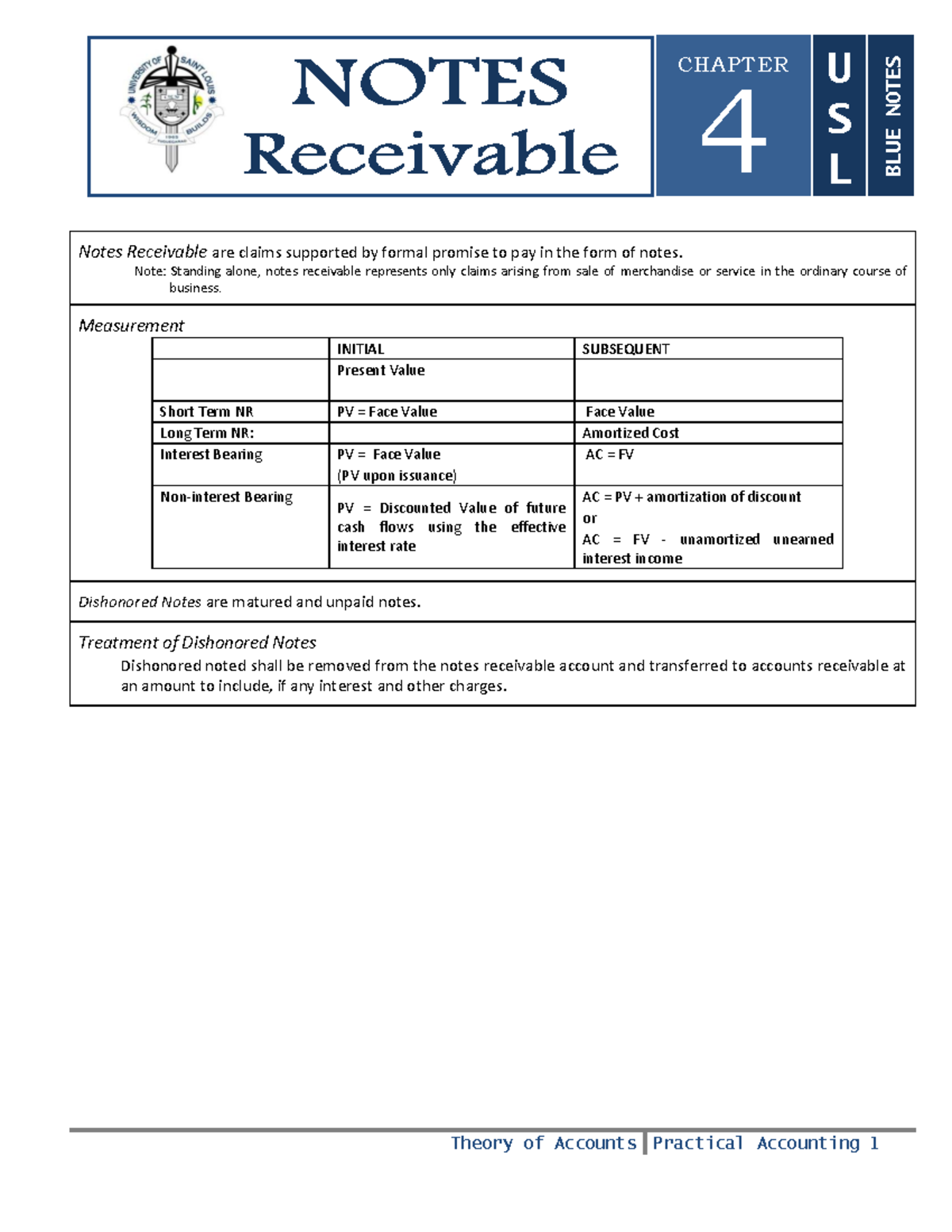 4 Notes Receivable 1 - Theory of Accounts Practical Accounting 1 4 BLUE ...