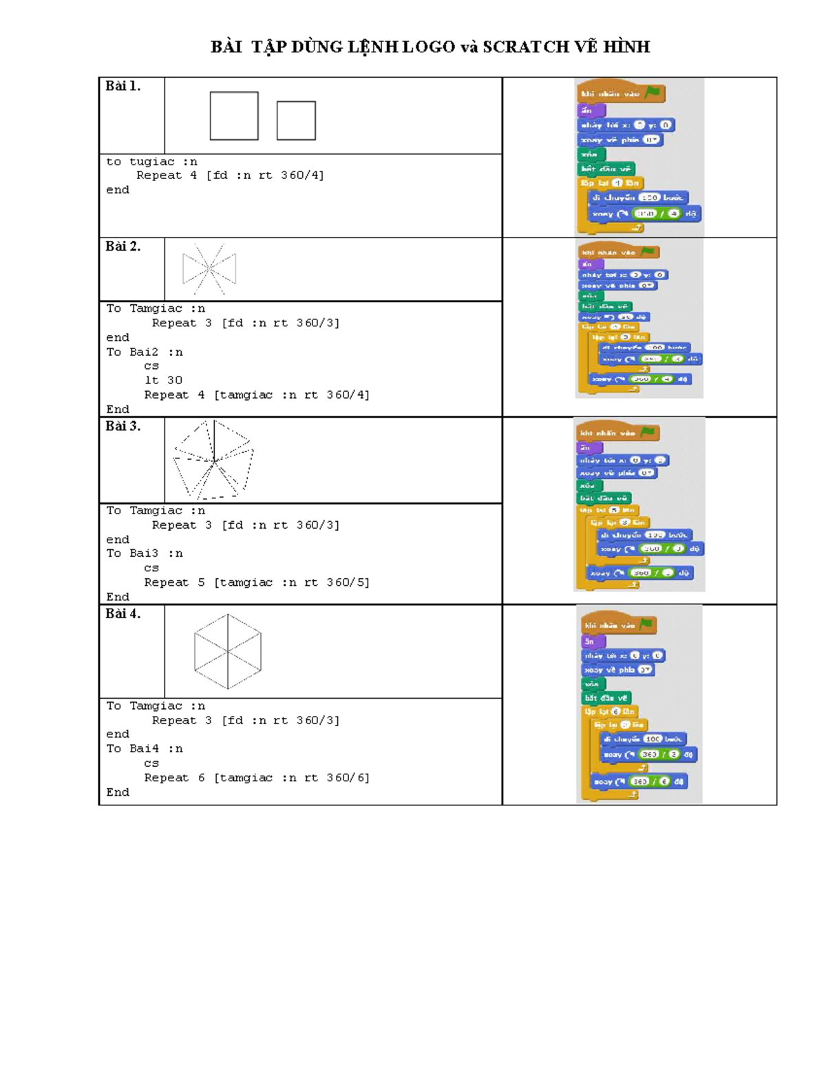[123doc] - bai-giai-60-hinh-ve-lap-trinh-logo-va-scratch - BÀI TẬP DÙNG ...