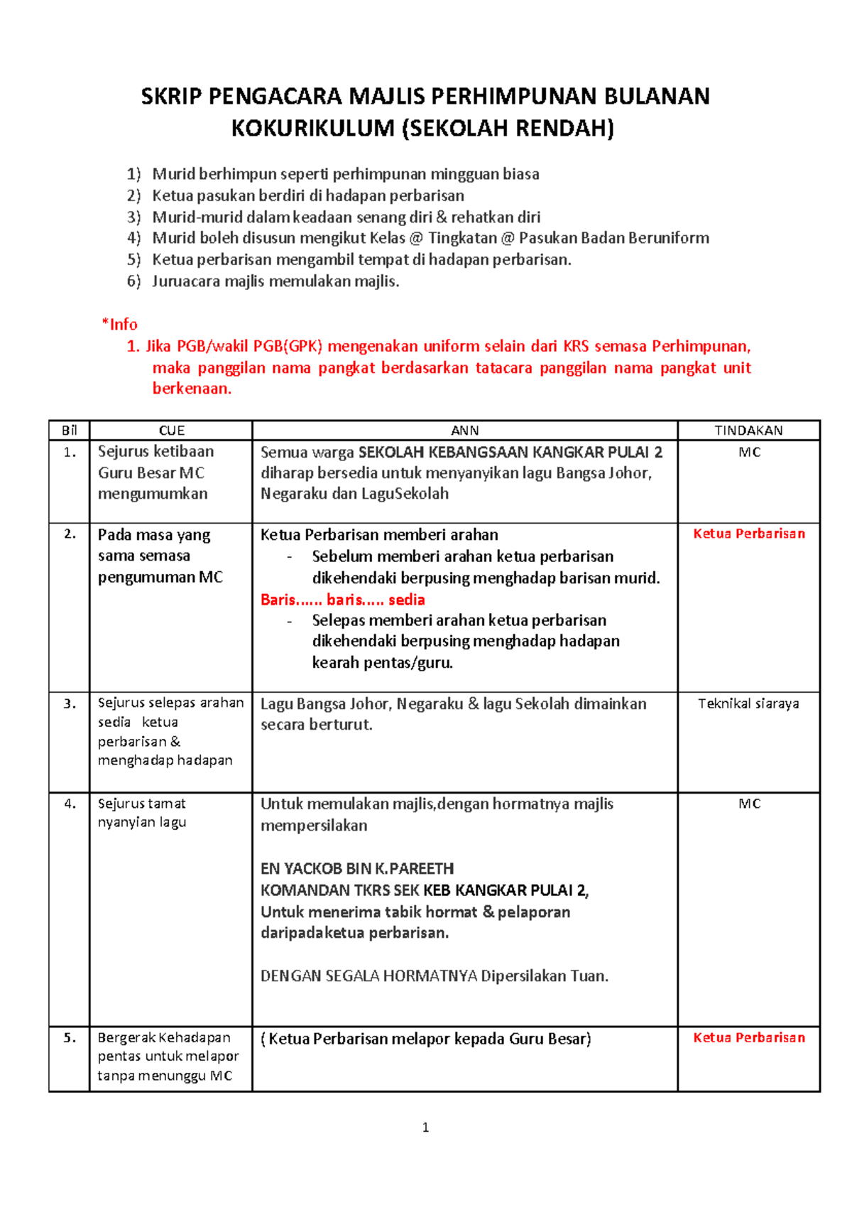 Skrip Pengacara Perhimpunan KOKO Edited - SKRIP PENGACARA MAJLIS PERHIMPUNAN BULANAN KOKURIKULUM ...