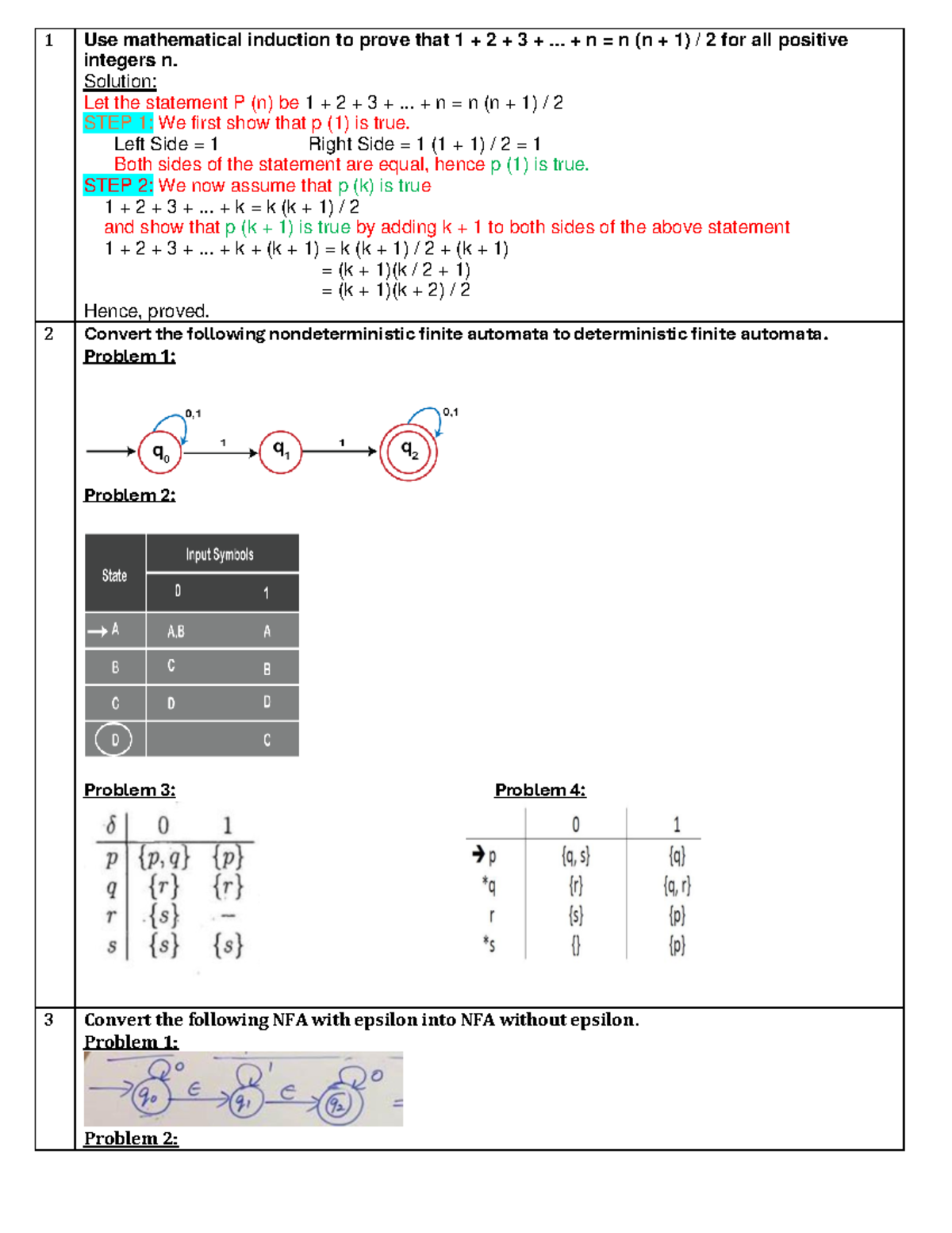 toc IAT 1 Problems - 1 Use mathematical induction to prove that 1 + 2 ...