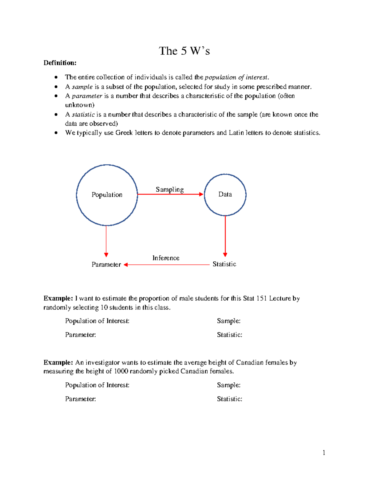 The 5 Ws - wagner - The 5 W’s Definition: The entire collection of ...