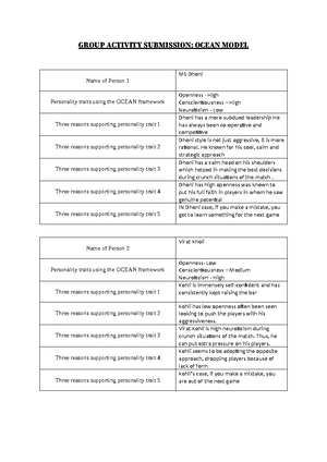 IMT Lisa Benton Ashish Sharma - Name Ashish Sharma Question 1 Instance 1 - The first instance ...