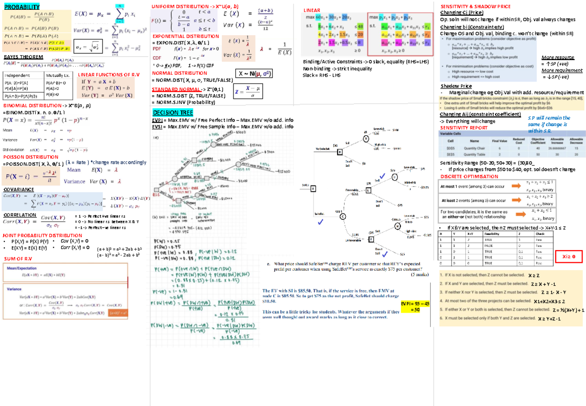 DAO1704 Cheatsheet - PROBABILITY BAYES THEOREM BINOMIAL DISTRIBUTION ...