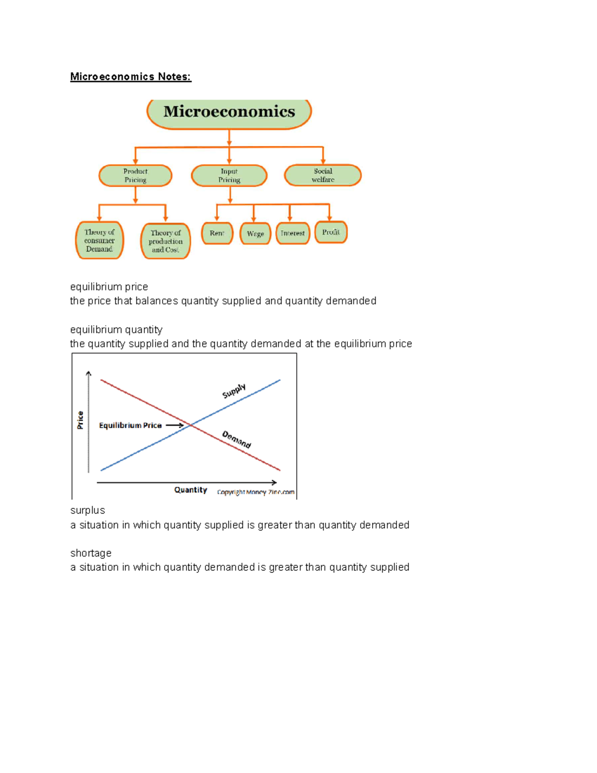 Microeconomics Notes - Microeconomics Notes: equilibrium price the ...
