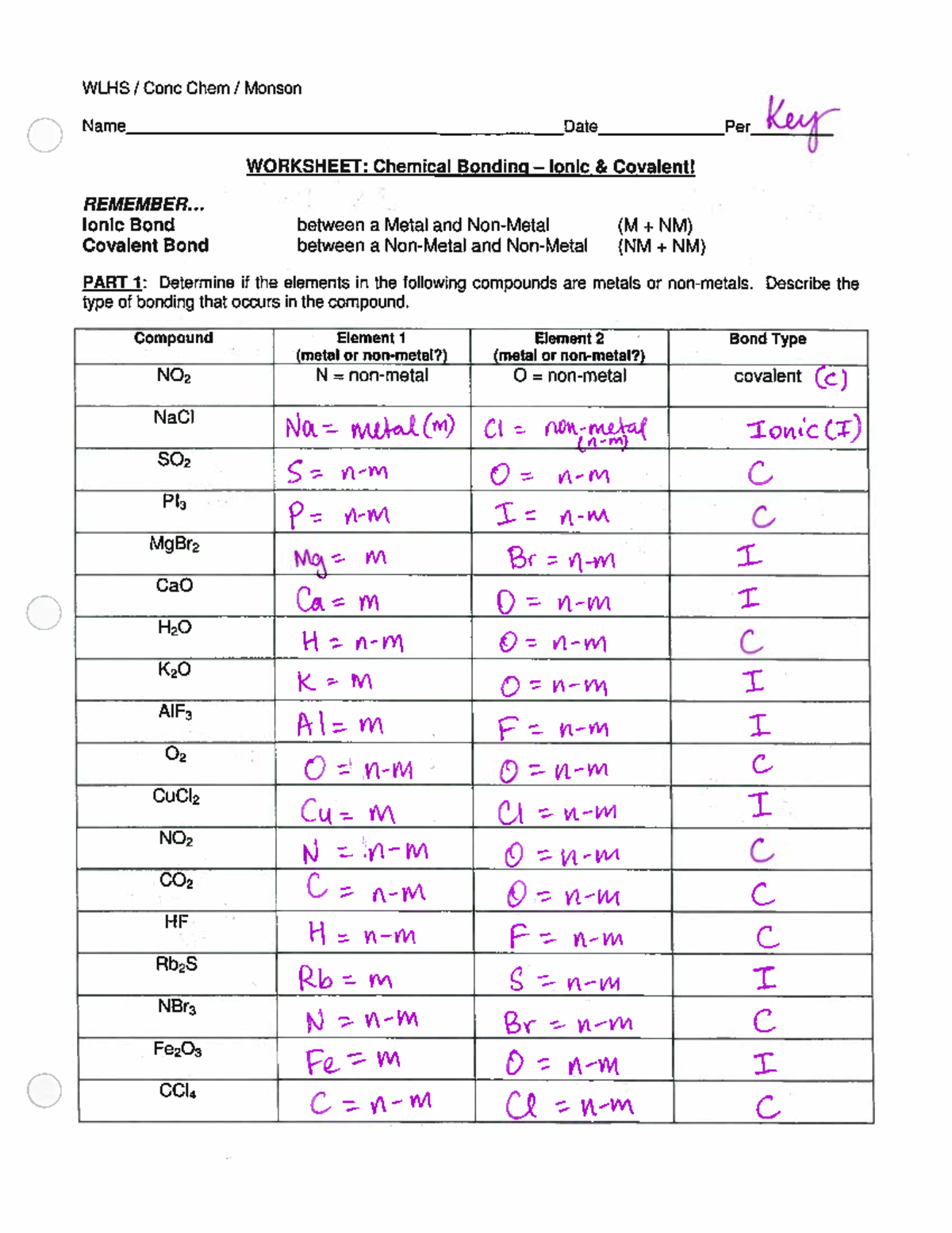 222 - practice stuff - Studocu