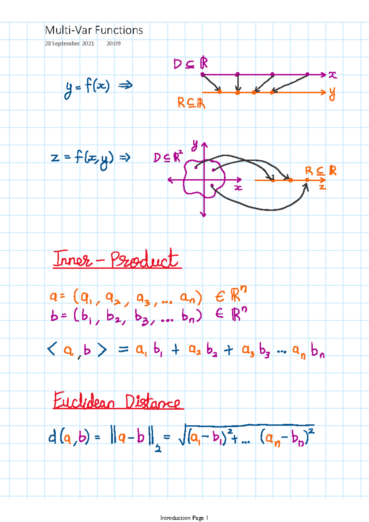 M3-Notes - Short Math Notes - Multi-Var Functions 28 September 2021 20 ...