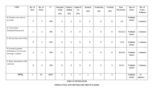 Bachelors of Tech-Voc Courses (BLAW2001) - Date : AUGUST 1, 2024 To ...