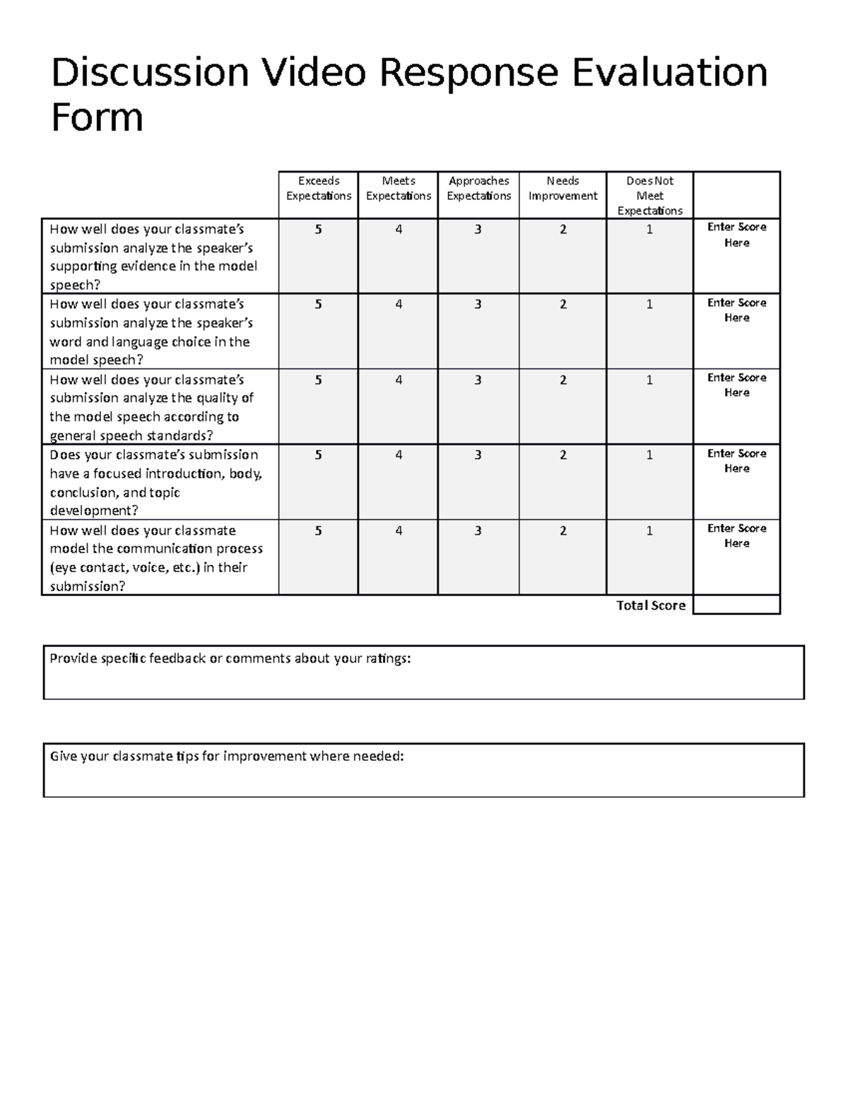SPCH 142 Discussion Video Response - Supporting Evidence Evaluation ...