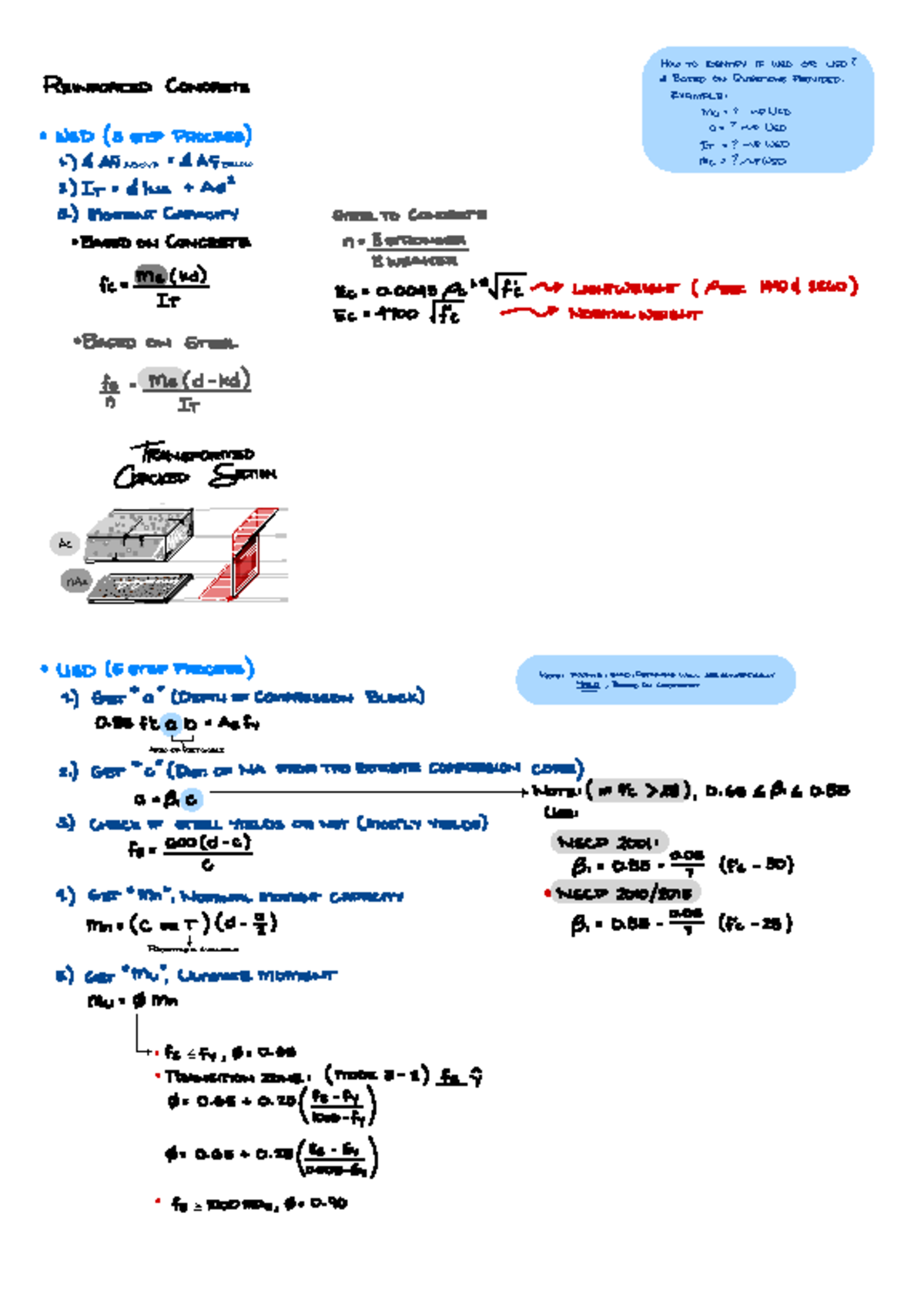 RCD - Rcd - How TO IDENTIFY IF WSD OR USD? : BASED ON QUESTIONS PROVIDED EXAMPLE : M4 = ? ~D USD ...