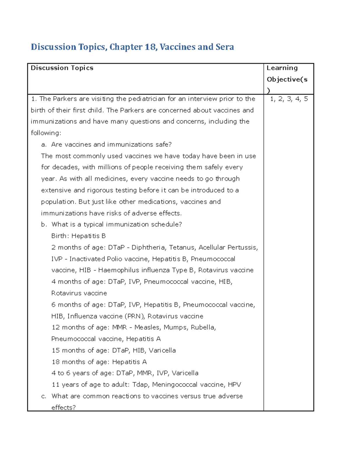 BL Karch 8e DT Chapter 18 - Discussion Topics, Chapter 18, Vaccines and ...