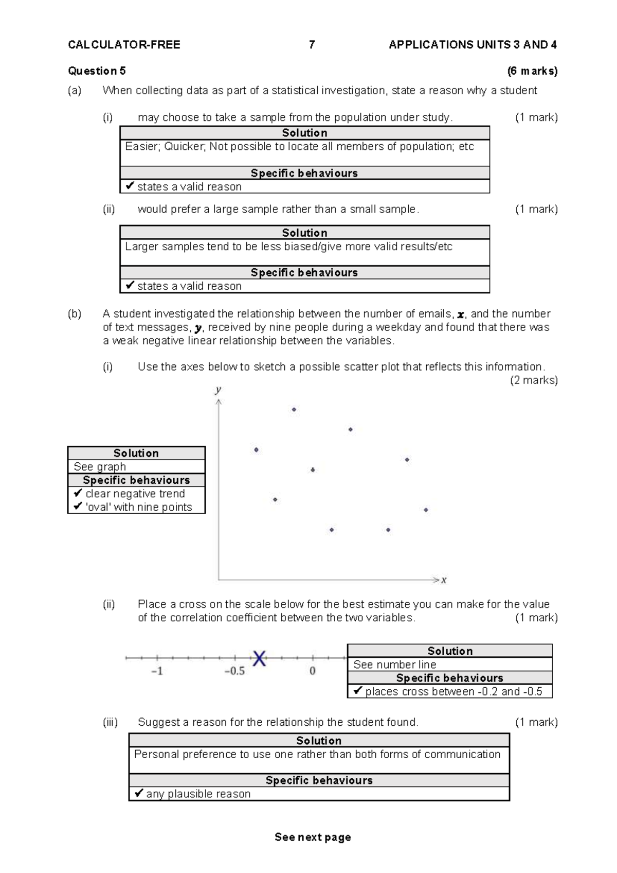 3.1 Exam Qu 2016 NC Sem 2 Solutions - CALCULATOR-FREE 7 APPLICATIONS ...