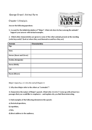 Animal Farm text - Animal Farm by George Orwell Chapter I Mr. Jones, of ...