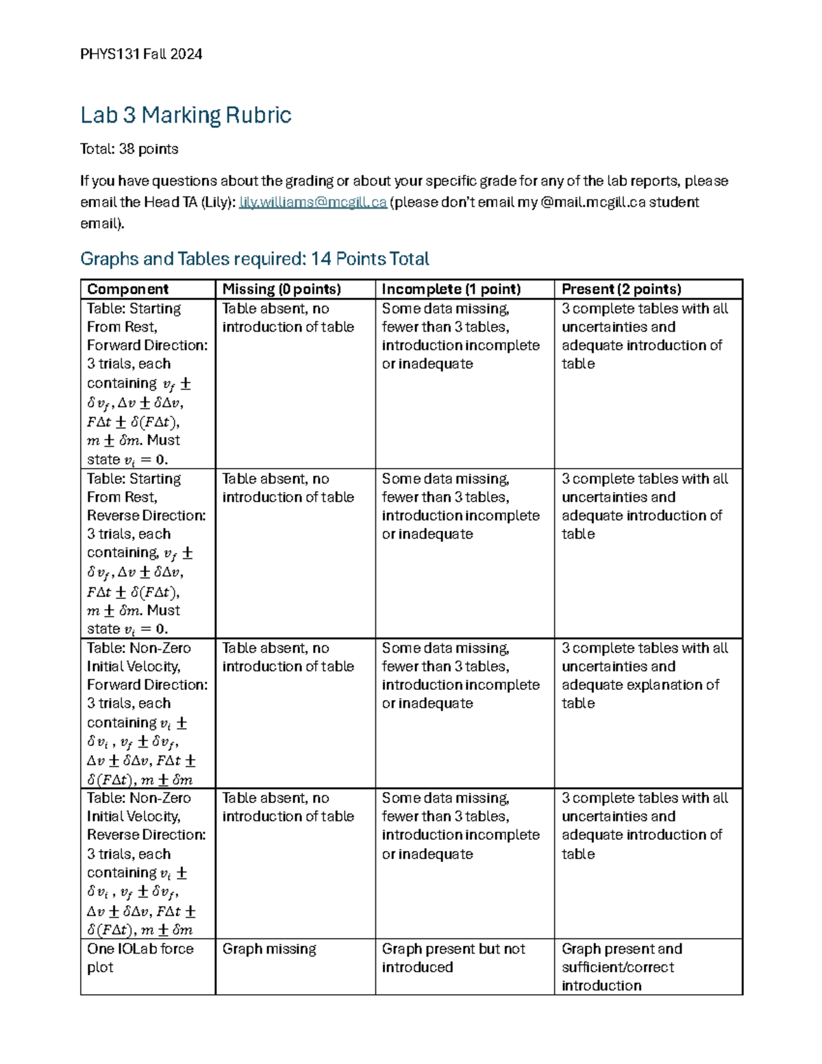 Lab 3 Marking Rubric - Lab - PHYS131 Fall 2024 Lab 3 Marking Rubric ...