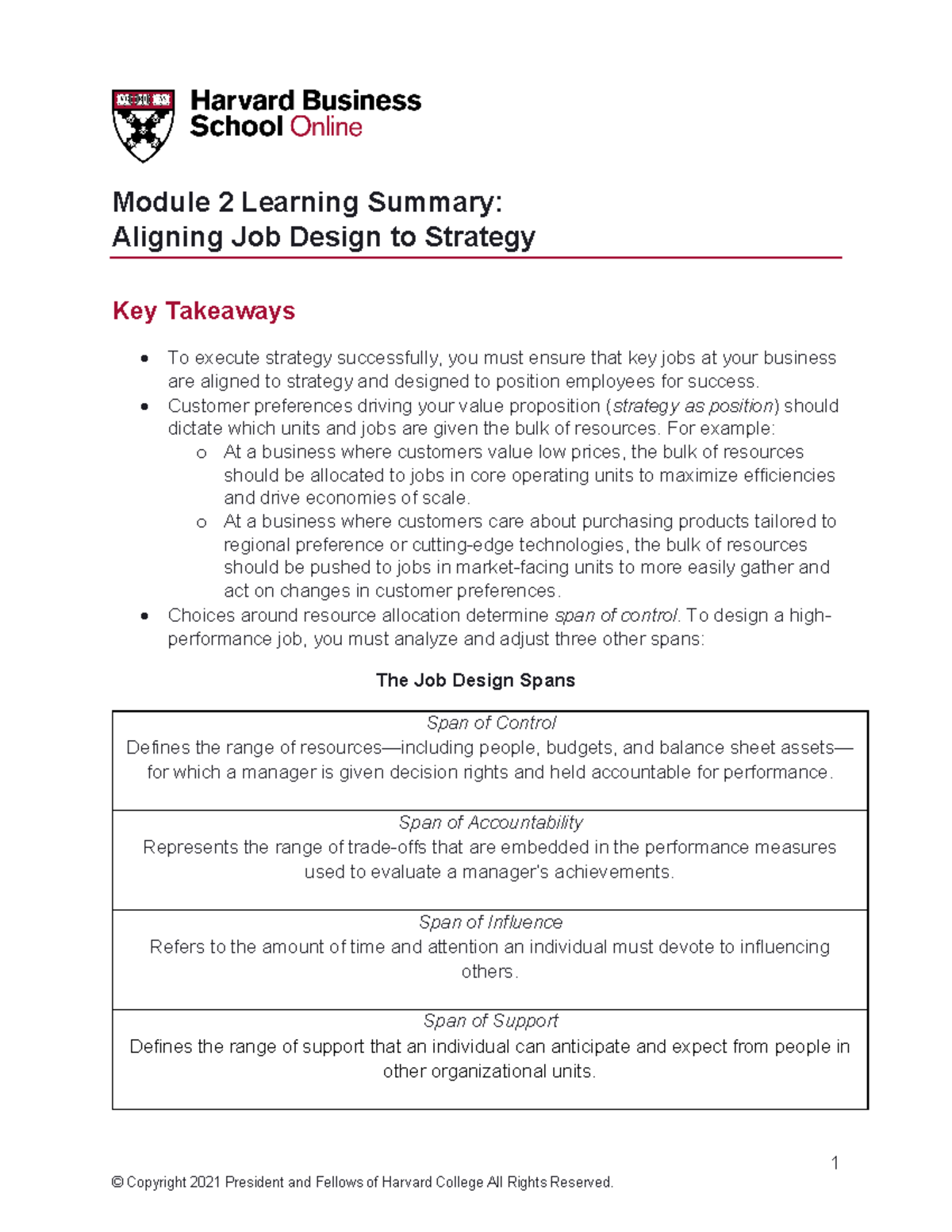 Module 2 Learning Summary - 1 Module 2 Learning Summary: Aligning Job ...