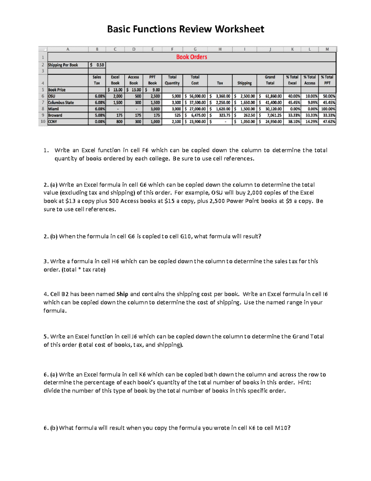 Basic Functions Review Worksheet - SP24 - Basic Functions Review ...