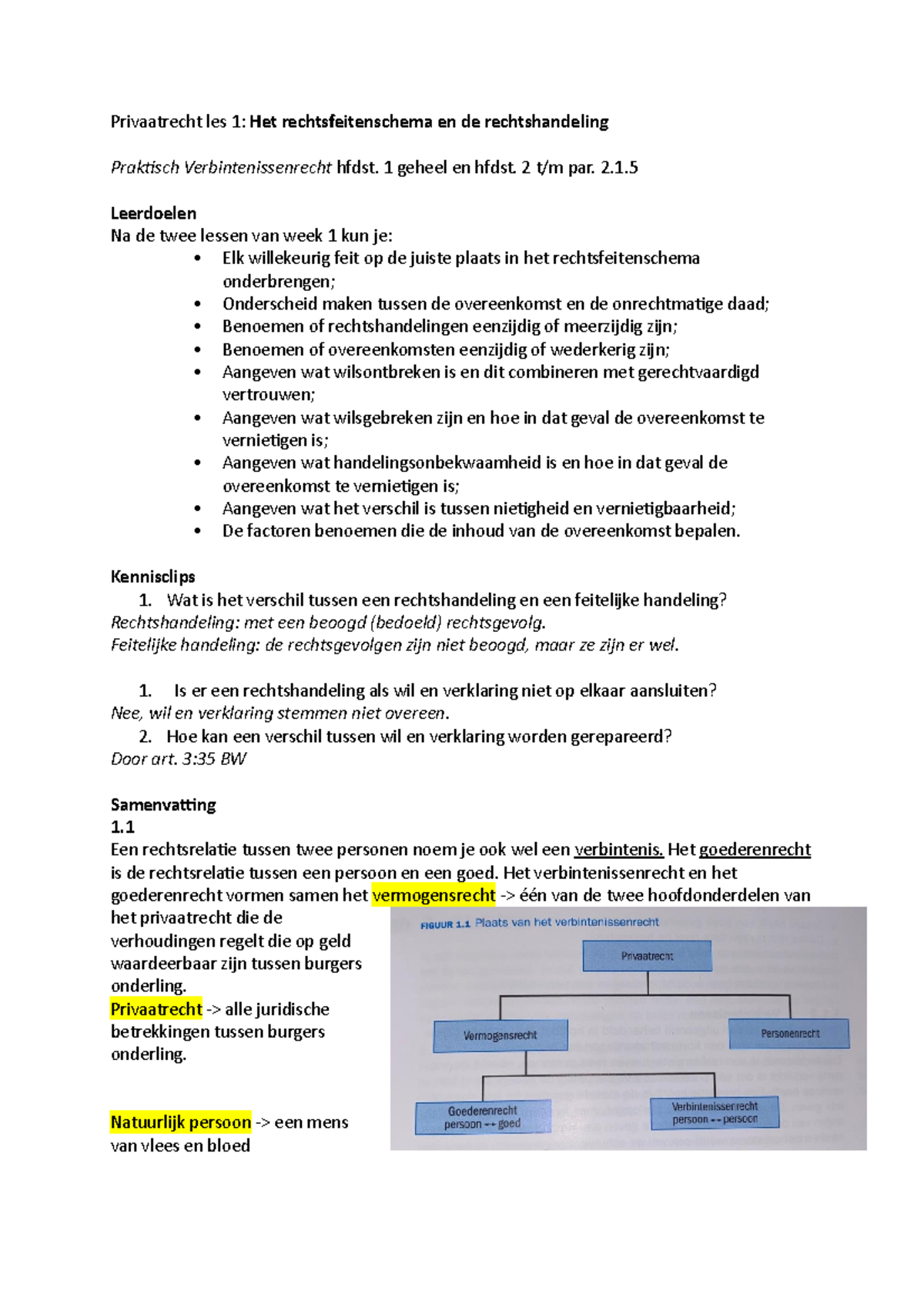Privaatrecht les 1 Rechtsfeitenschema en rechtshandeling - Privaatrecht ...