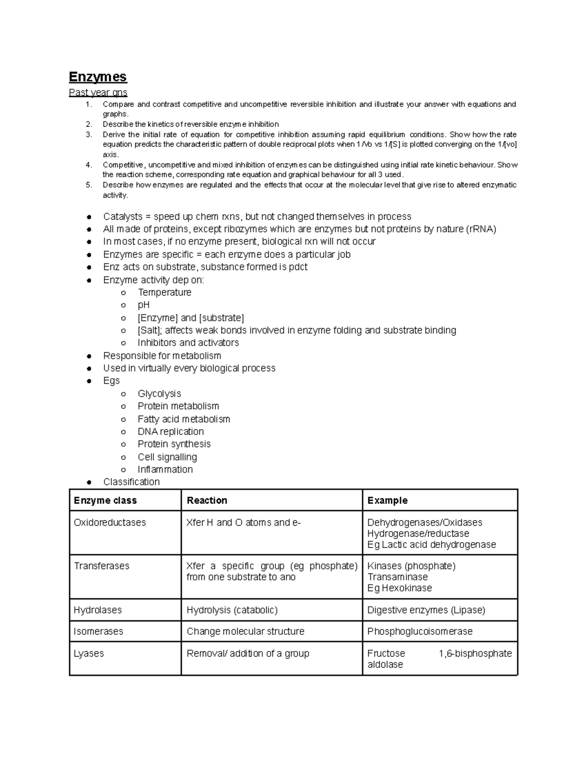 Enzymes - year 1 biochemistry - Enzymes Past year qns 1. Compare and ...