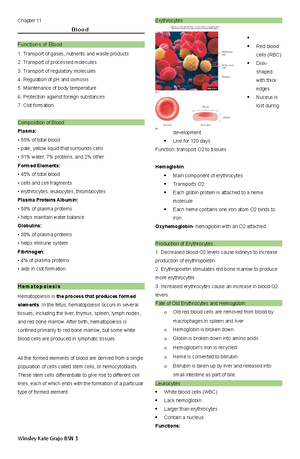 Anaphy Reviewer - hope this could help you :)) - Tissue Types ...