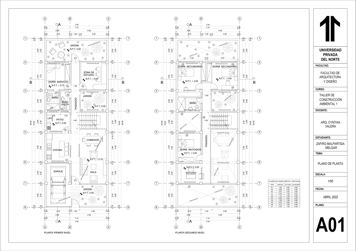A1 - PLANO UNIFAMILIAR - ####### SALA ####### COMEDOR ####### COCINA ...