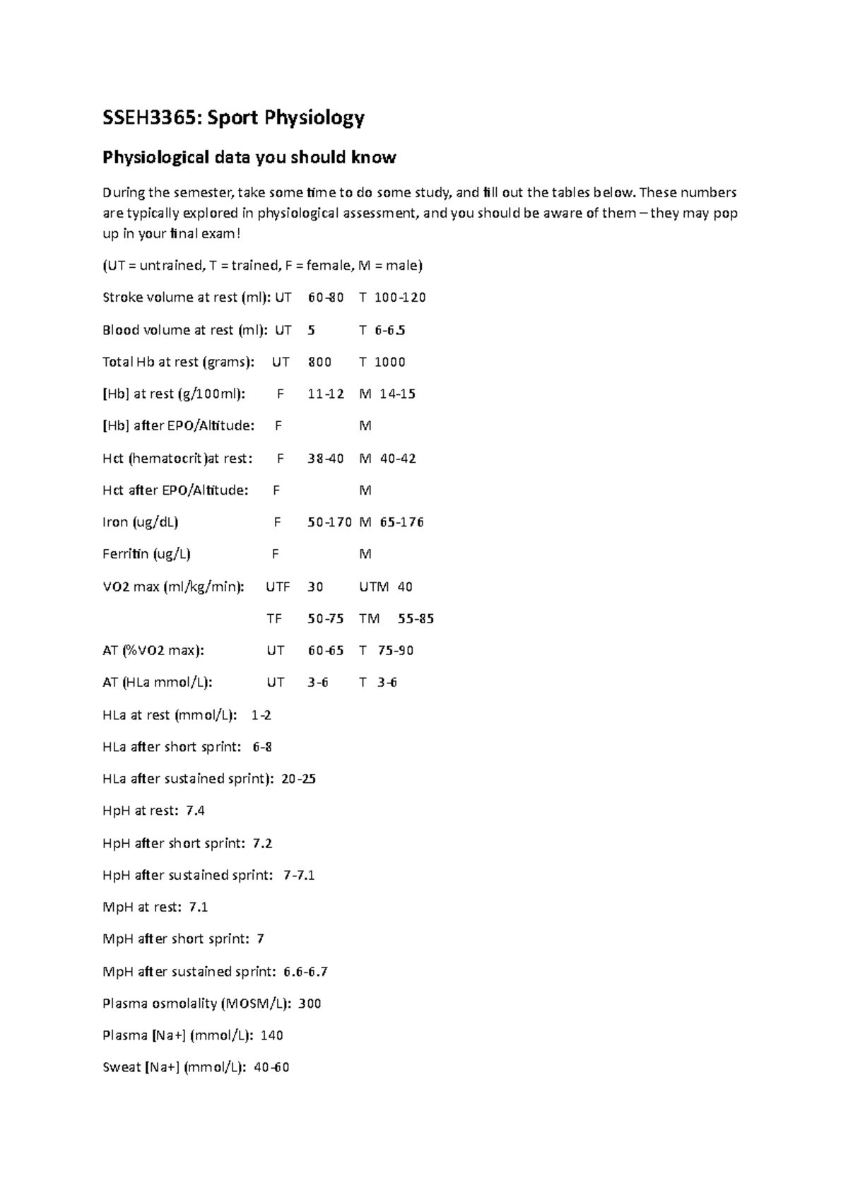 Physiological data done - SSEH3365: Sport Physiology Physiological data ...