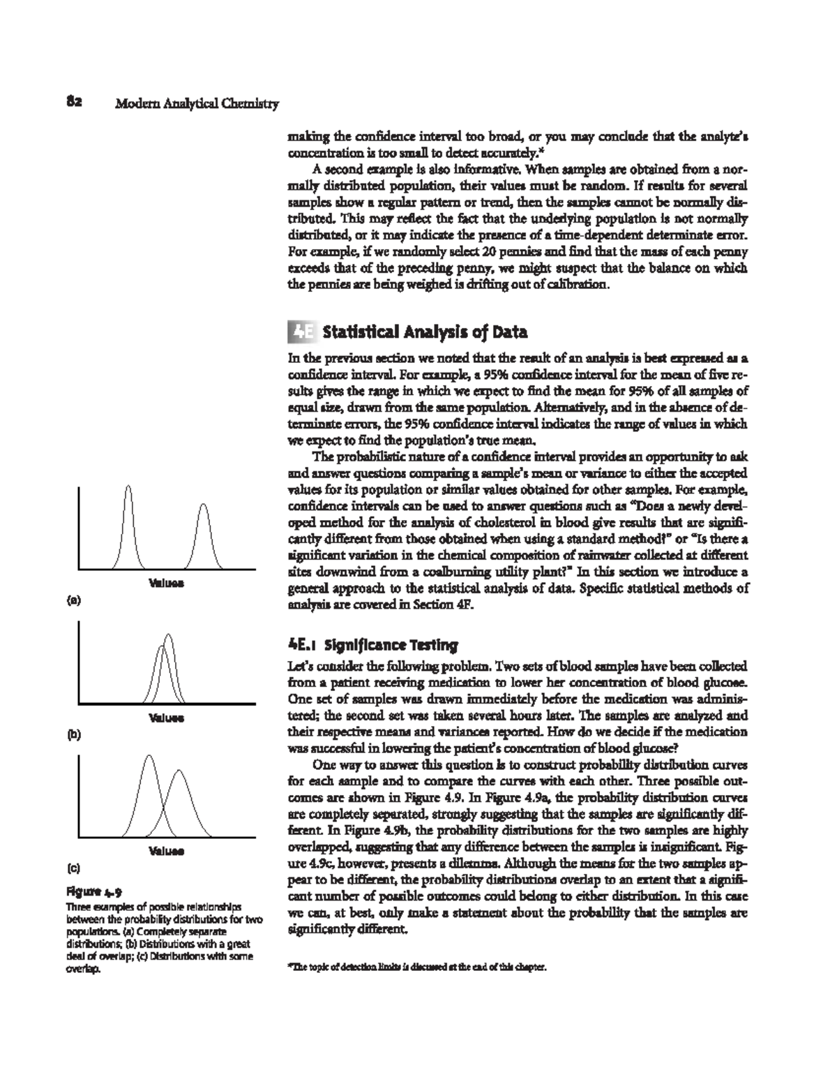 Statistical Analysis of Data - Analytic Chemistry - Studocu
