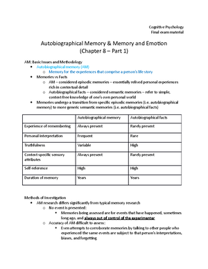 Psyc 2265 Final Material - Cognitive Psychology Final exam material Autobiographical Memory ...