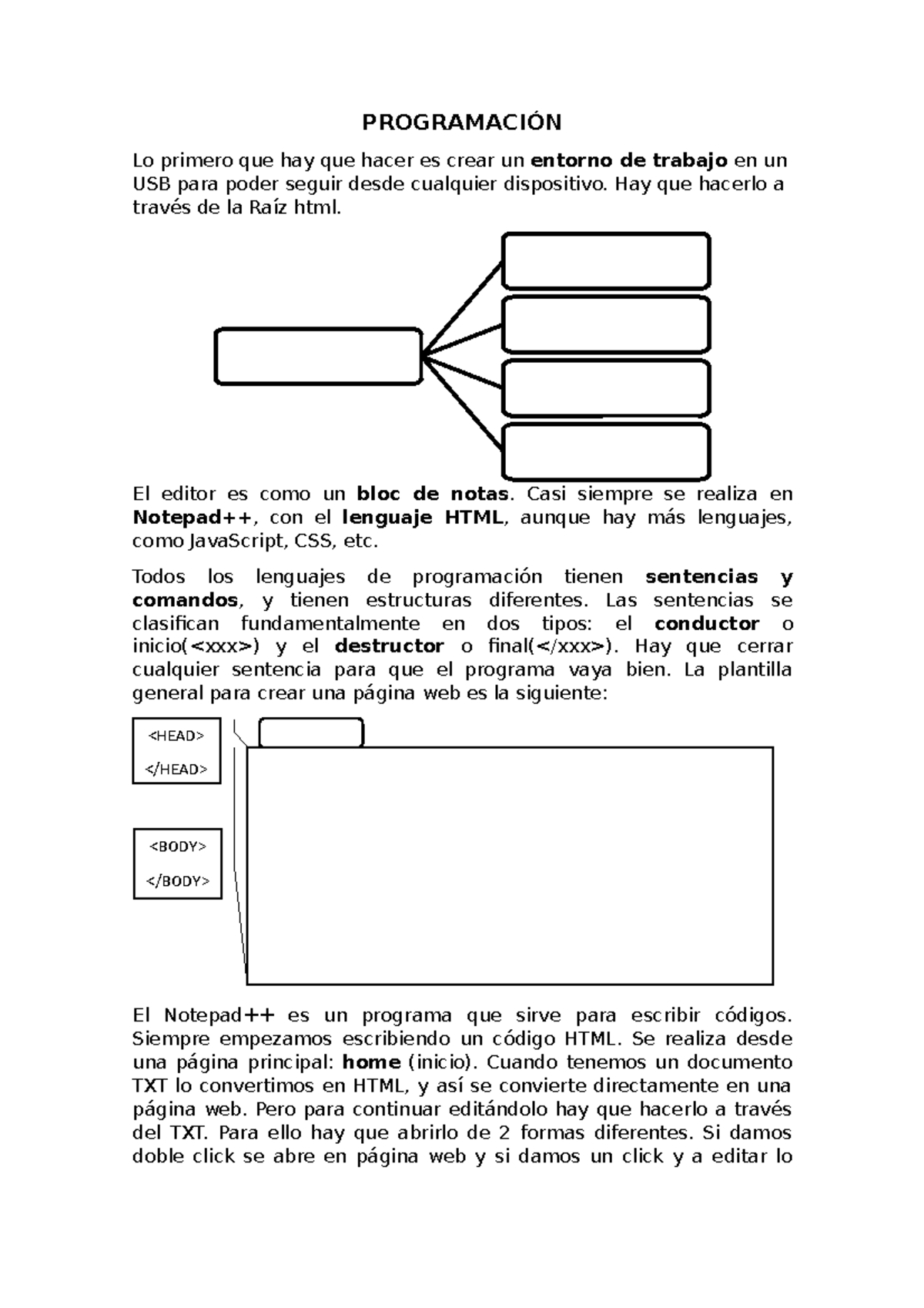 Prgramacion - En este tema se explicant todos los conceptos de ...