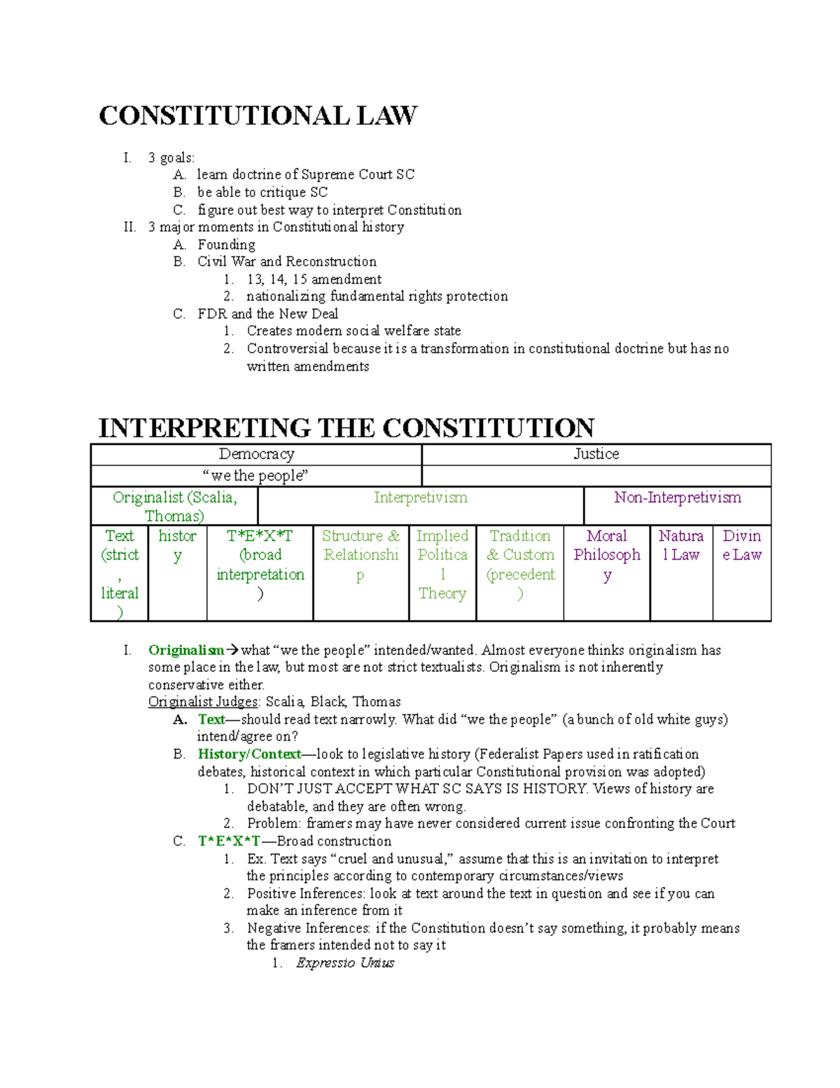 Constitutional Law - Professor Carroll - CONSTITUTIONAL LAW I. 3 goals ...