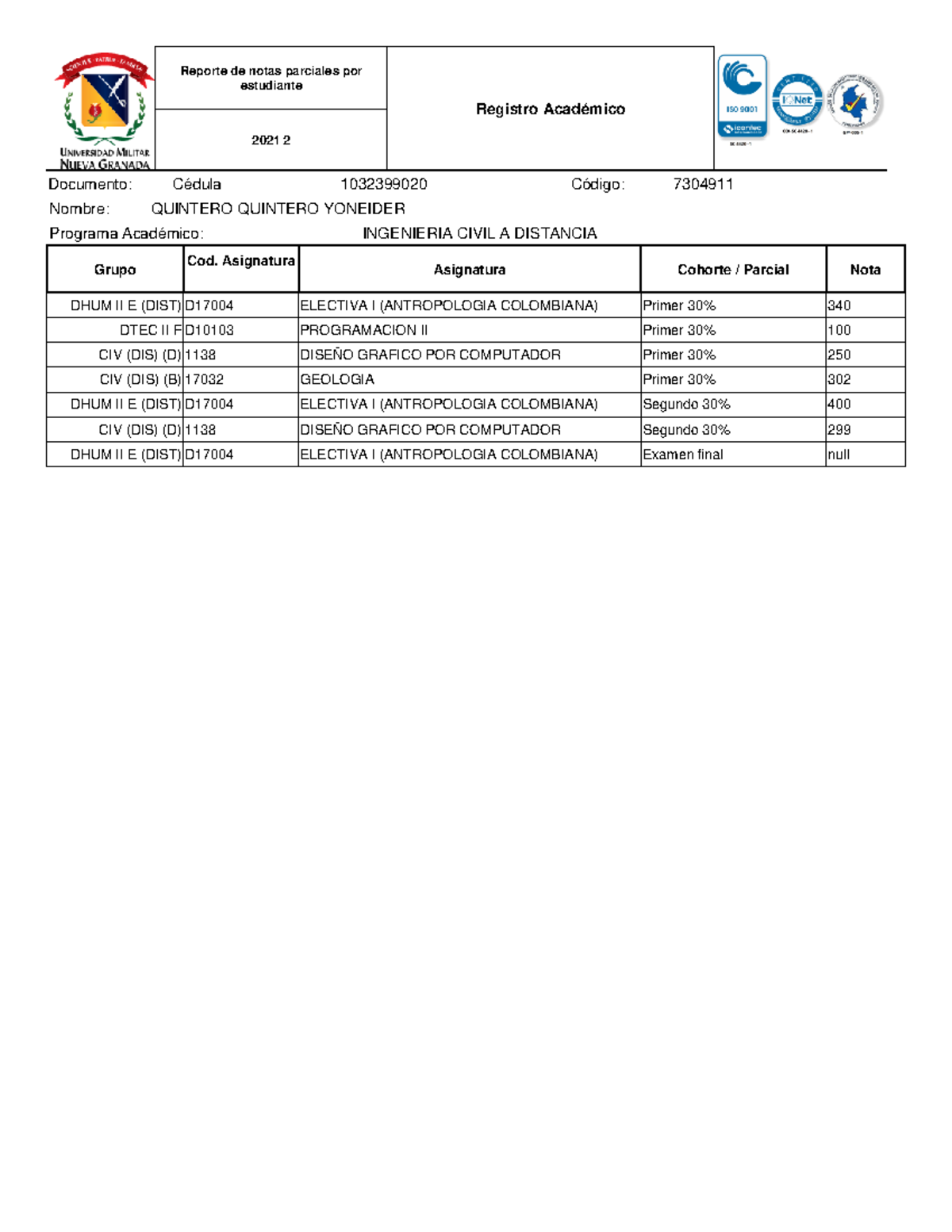 Notas 2 - ssss - Registro Académico Reporte de notas parciales por ...