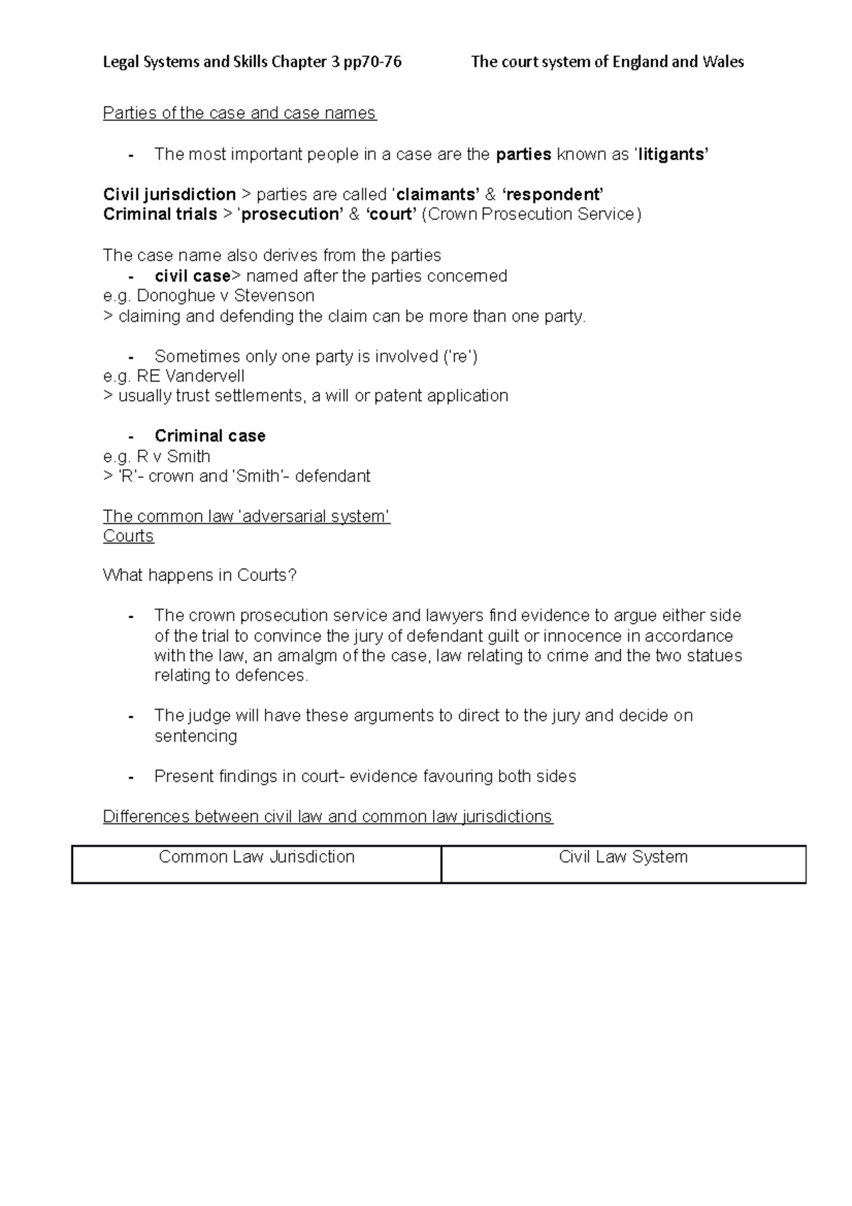 legal-systems-and-skills-notes-chapter-3-pp70-76-parties-of-the-case