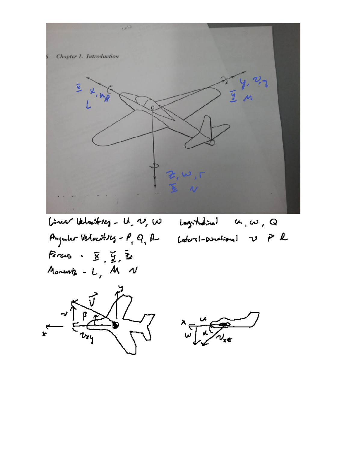 Chapter 1 - Lecture notes 1-5 - AE 714 - Studocu