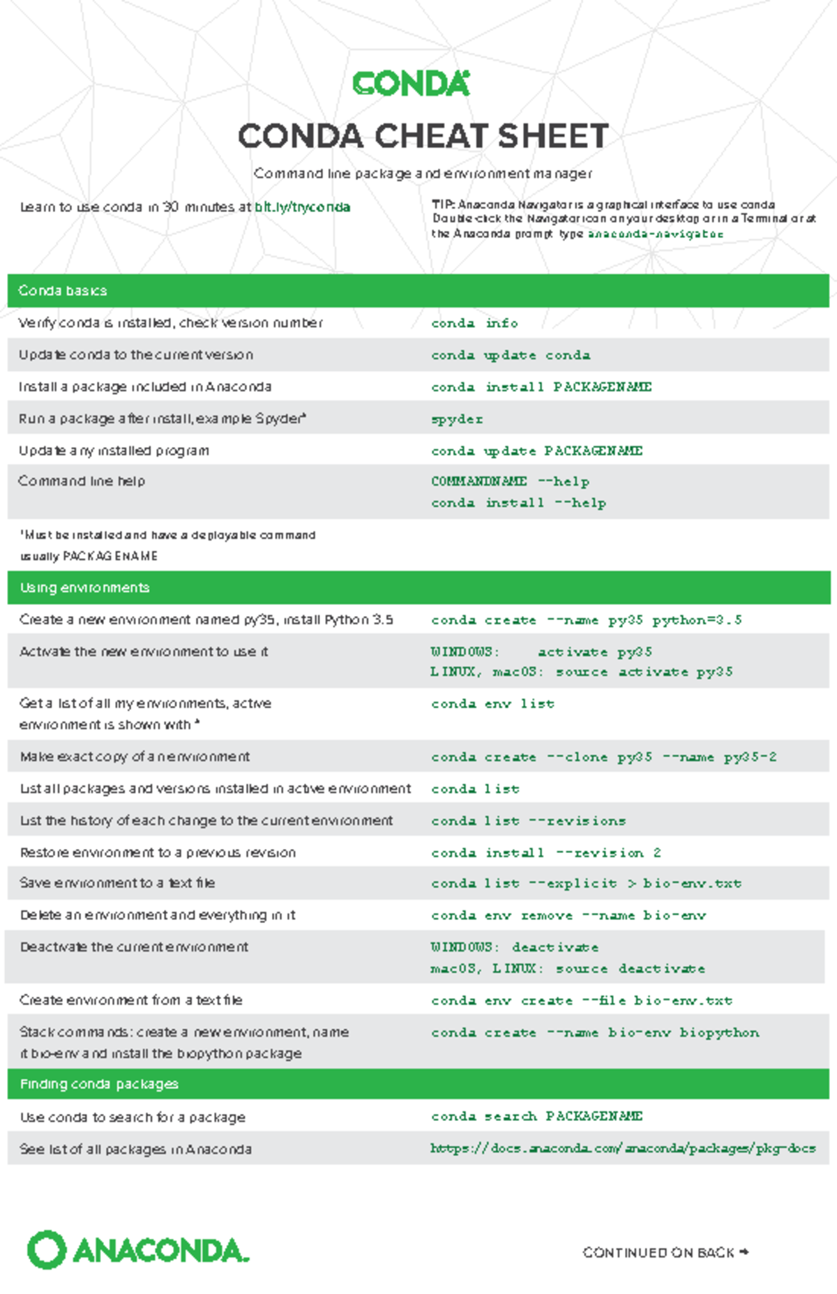 Cheat Sheet Conda - resume for studies - CONDA CHEAT SHEET Command line ...