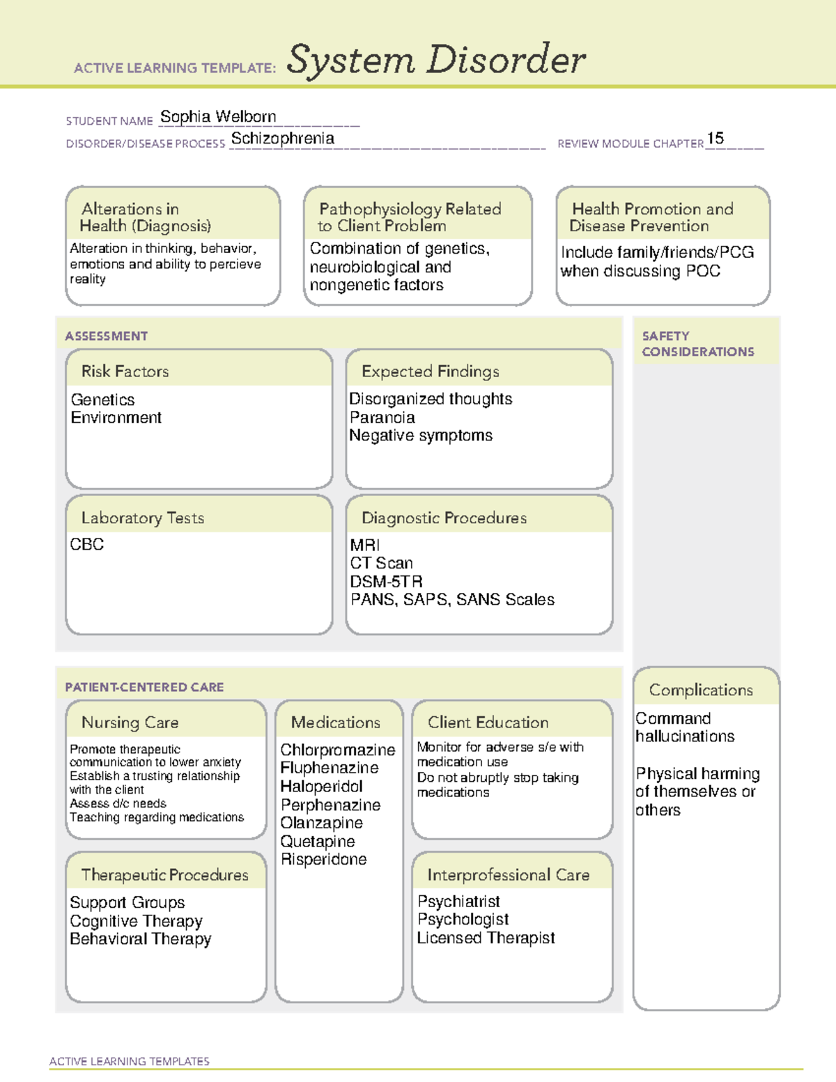 Scizophrenia - template - ACTIVE LEARNING TEMPLATES System Disorder ...