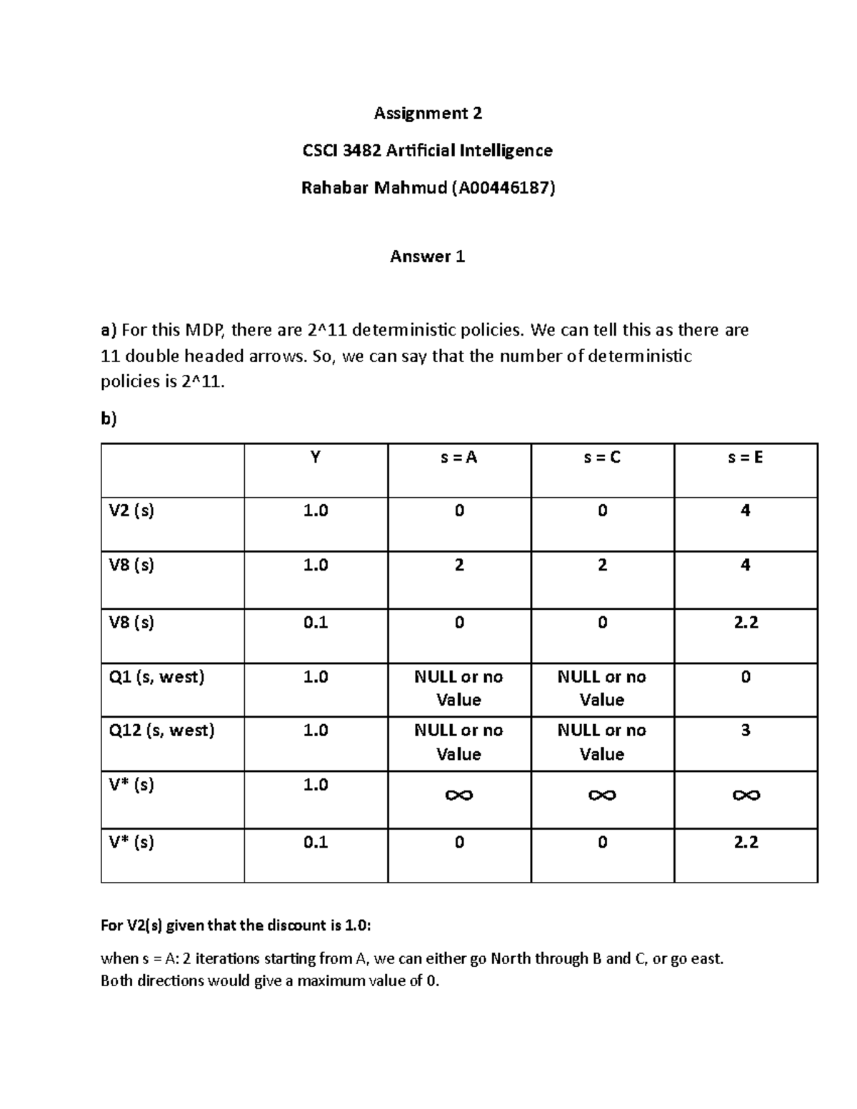 Assignment_2_2022 - Assignment 2 CSCI 3482 Artificial Intelligence Rahabar Mahmud (A00446187 ...