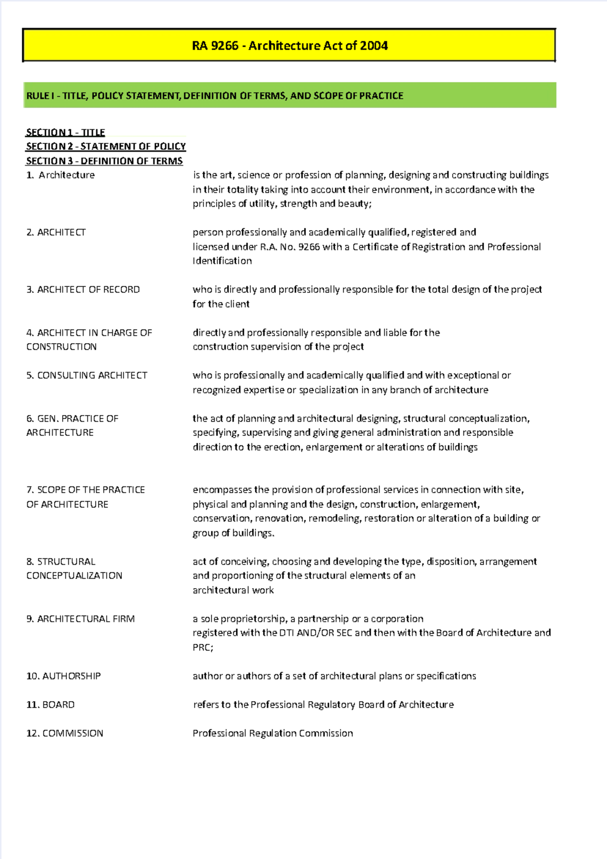 Summary of RA-9266 - Architecture Act of 2004 - SECTION 1 - TITLE ...