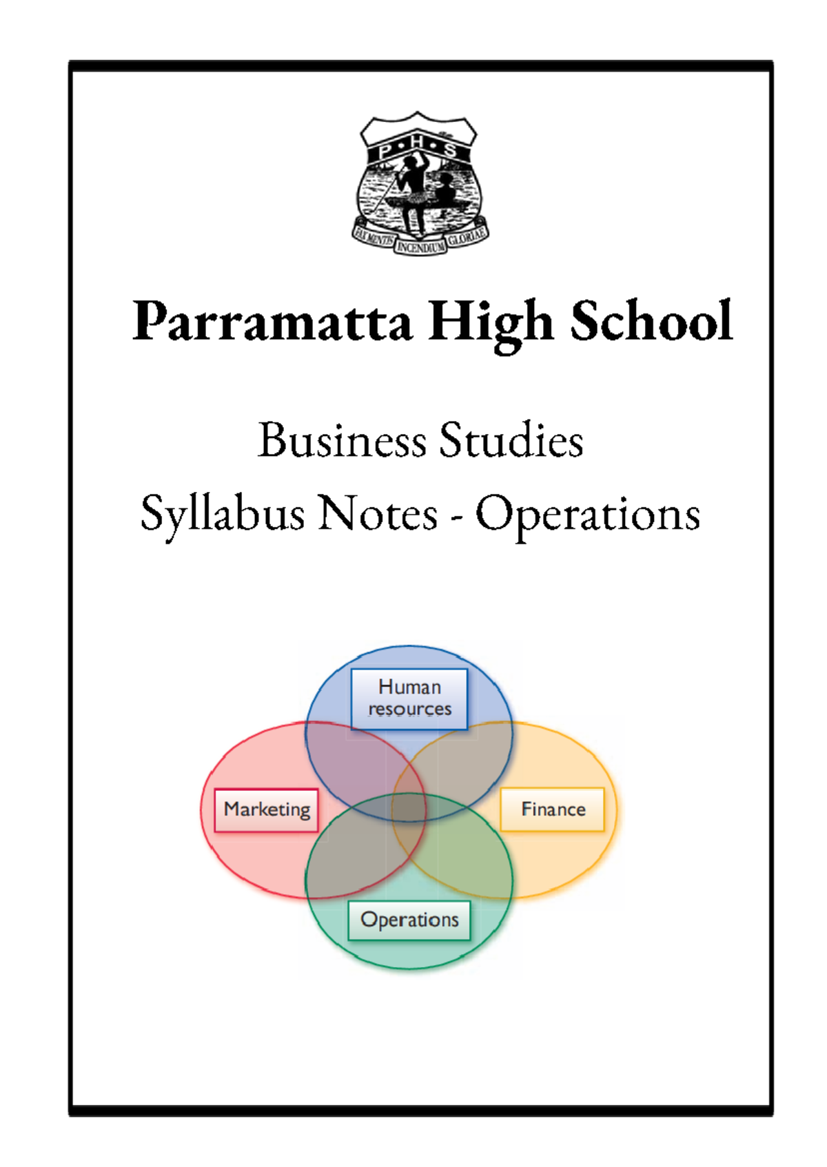 Business Studies- Operations - Parramatta High School Business Studies ...