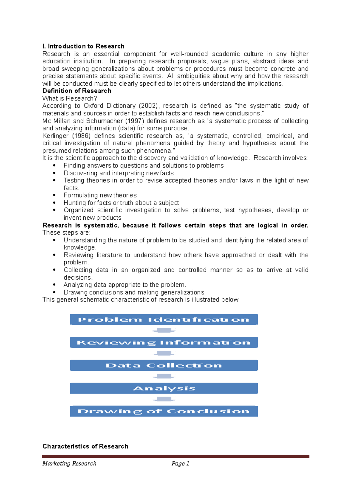 Learning material in Business Research - I. Introduction to Research ...