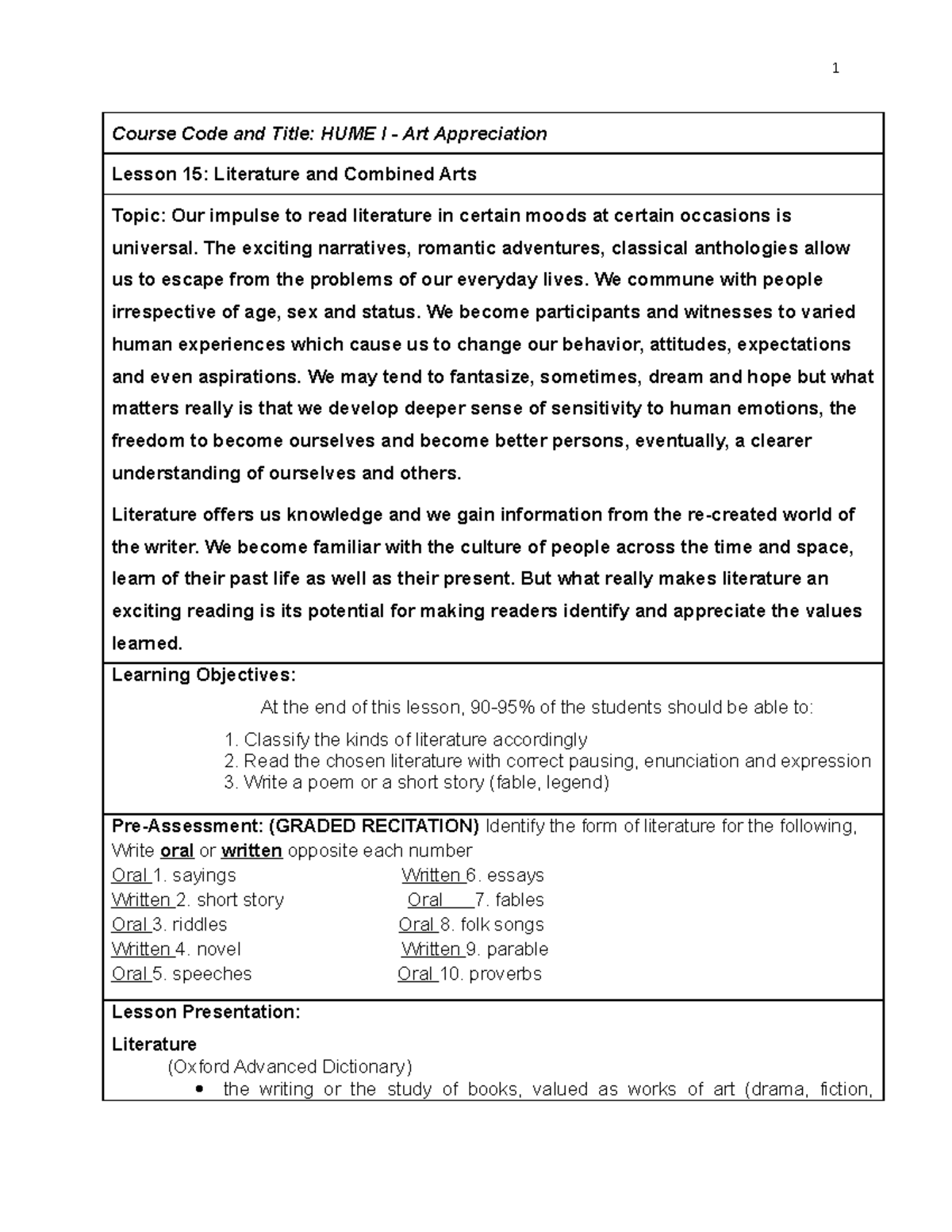 Module 15 Literature and Combined Arts - Course Code and Title: HUME I ...