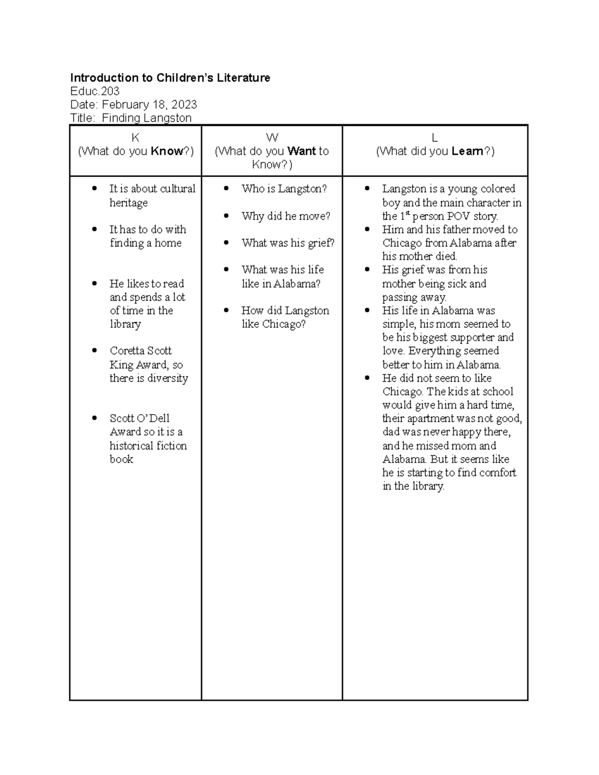 KWL Chart- Finding Langston - Introduction to Children’s Literature ...