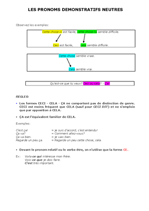 Exercices Pronoms Personnels Disjoints - PRONOMS PERSONNELS DISJOINTS ...