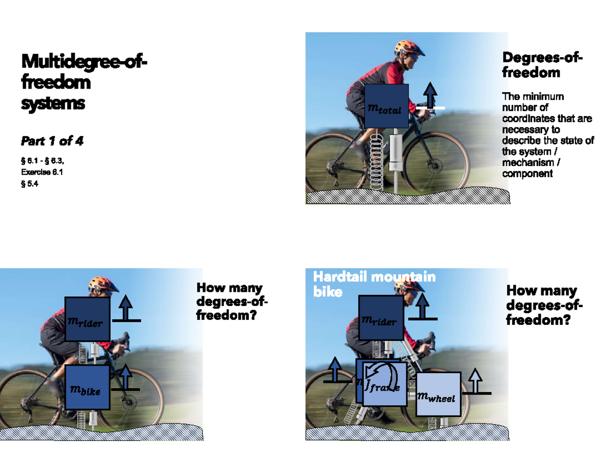 Theme 5 - MVR notes - MVR 320 - Studocu