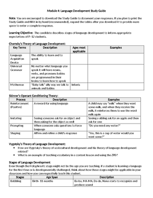 Module 5 Study Guide - Module 5: Developmental Barriers to Learning and ...