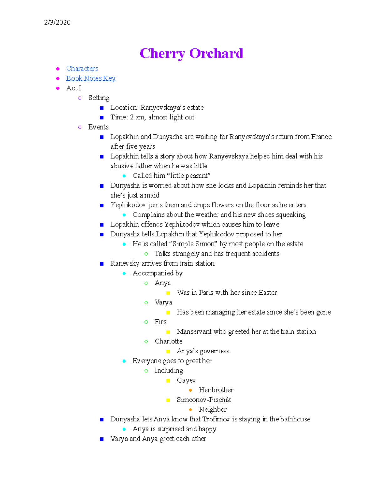 Reading Notes (2 3 2020) - Cherry Orchard Characters Book Notes Key Act ...