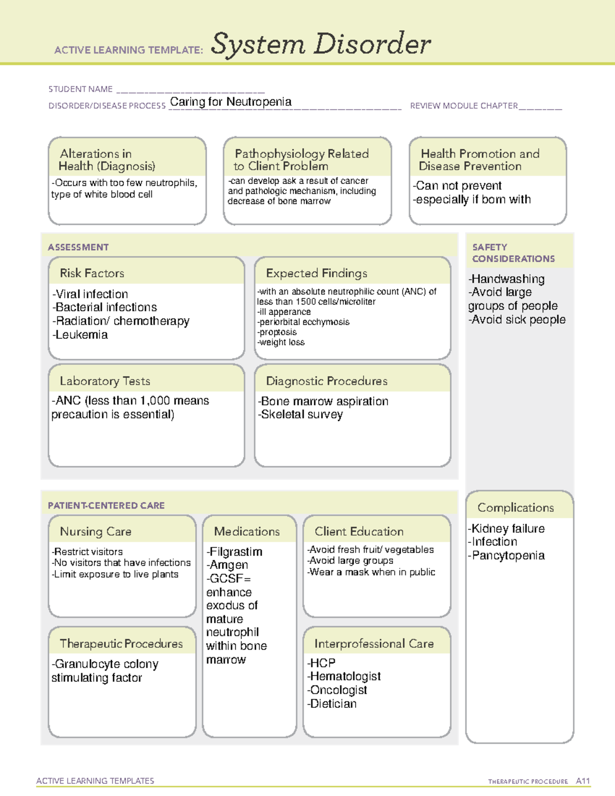 Active Learning Template- system disrorder- caring for neutropenia ...