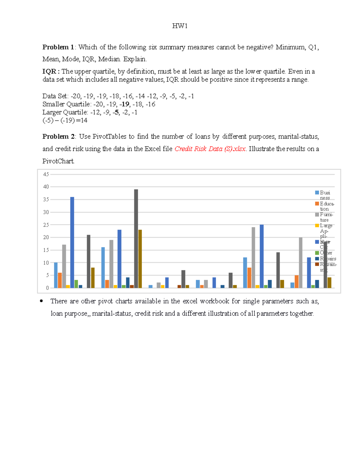 HW1 510 - homework 1 - Problem 1: Which of the following six summary measures cannot be negative ...