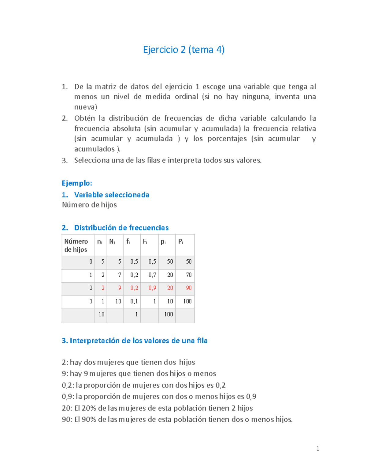 Ejercicio 2 - ! 1 Ejercicio 2 (tema 4) 1. De la matriz de datos del ejercicio 1 escoge una ...
