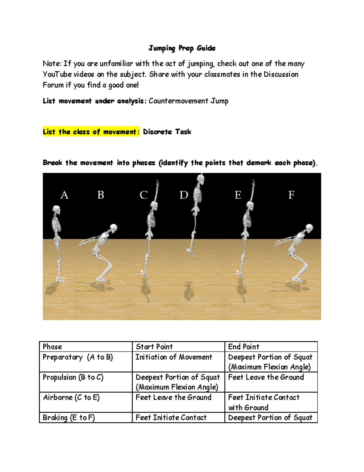 Jumping Prep Guide - CSUN kinesiology kin 300 notes - Jumping Prep ...