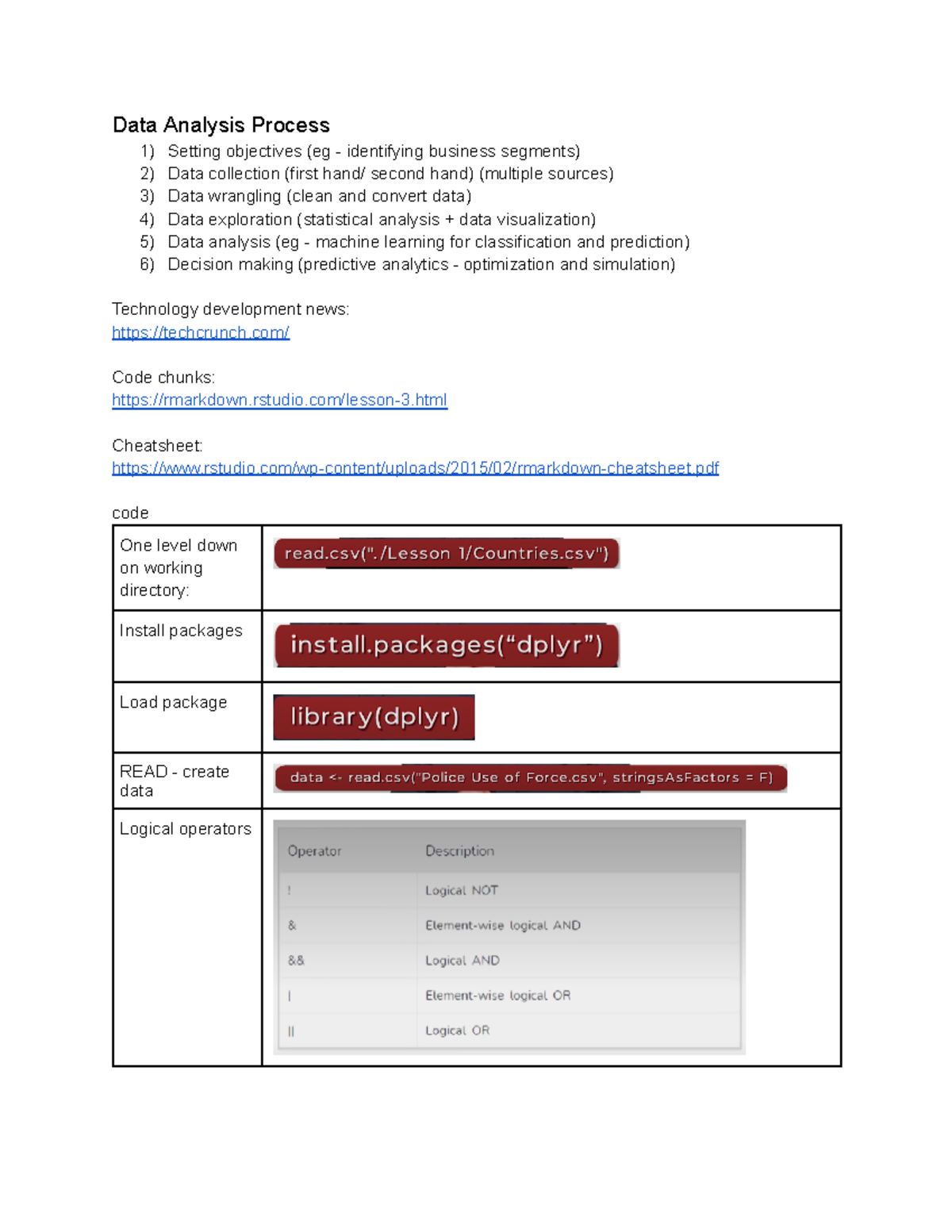 R - Detailed codes for each lecture + in class examples - Data Analysis ...